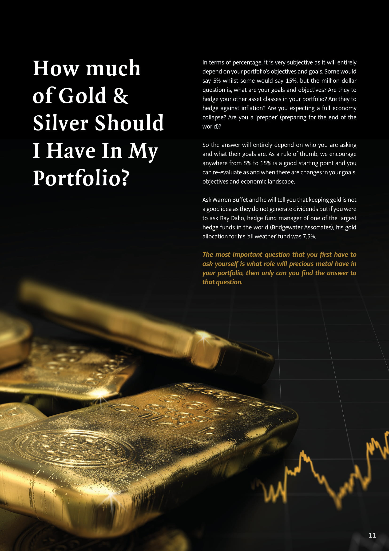 How Much Gold & Silver Should I have In My Portfolio? | Silver Bullion ...